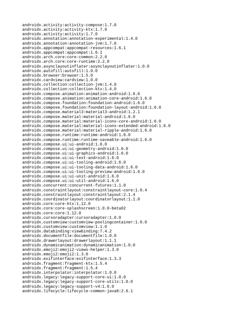 Android Library Dependencies List | PDF