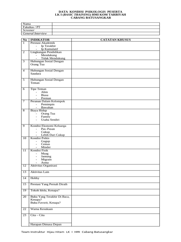 Data Psikologis Peserta | PDF