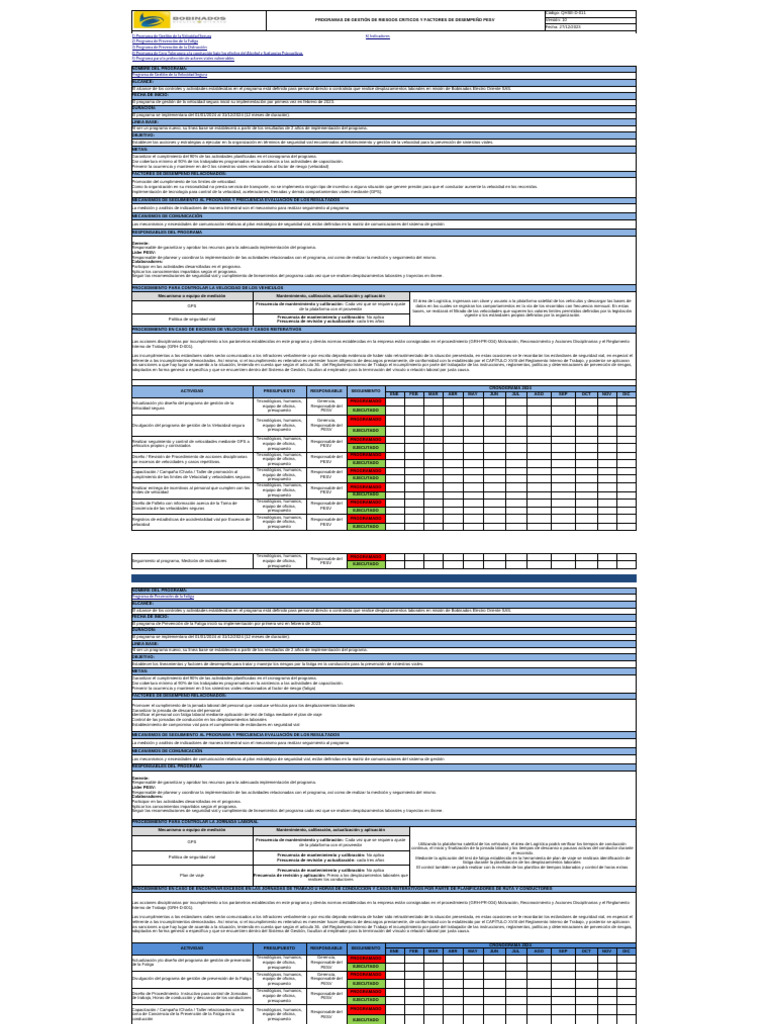 QHSE-D-011 Programas de Gestión de Riesgos Críticos PESV 2024 | PDF ...