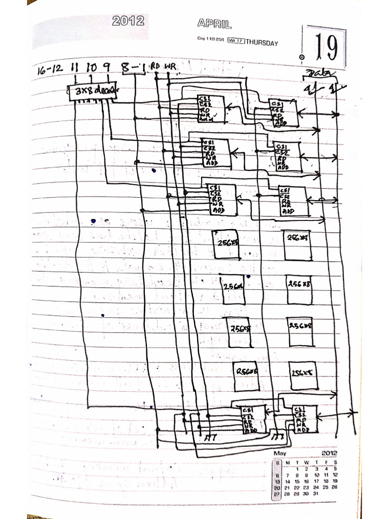 Memory Mapping Problem | PDF