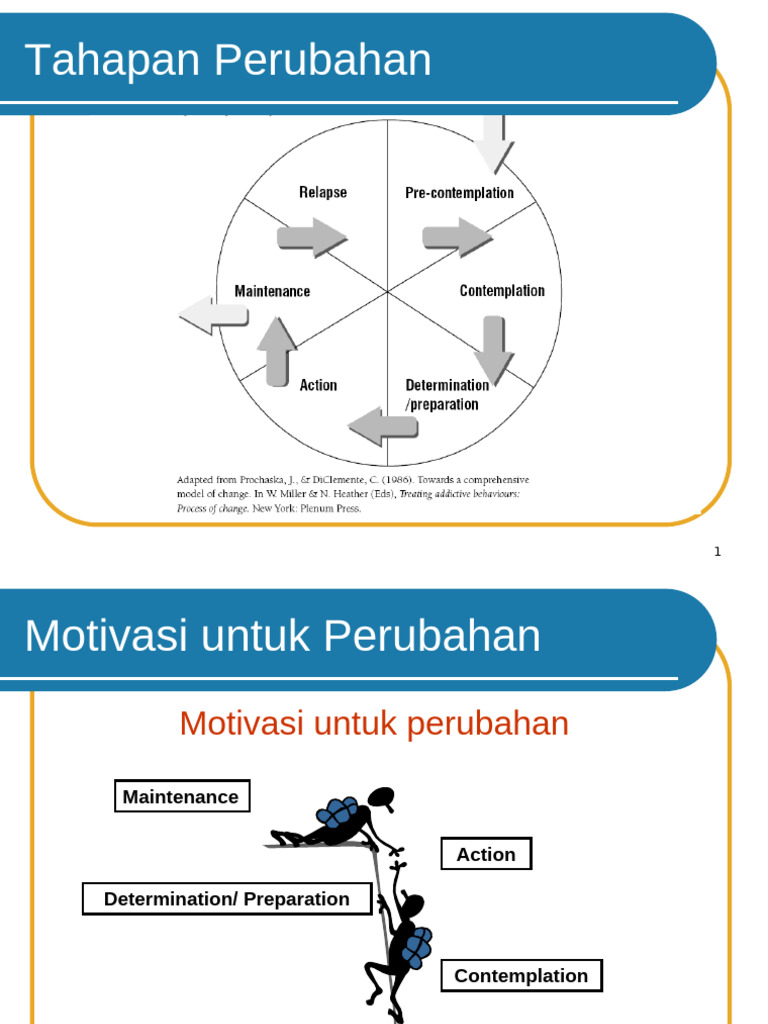Lanjutan Prinsip-Prinsip MI-Tini | PDF