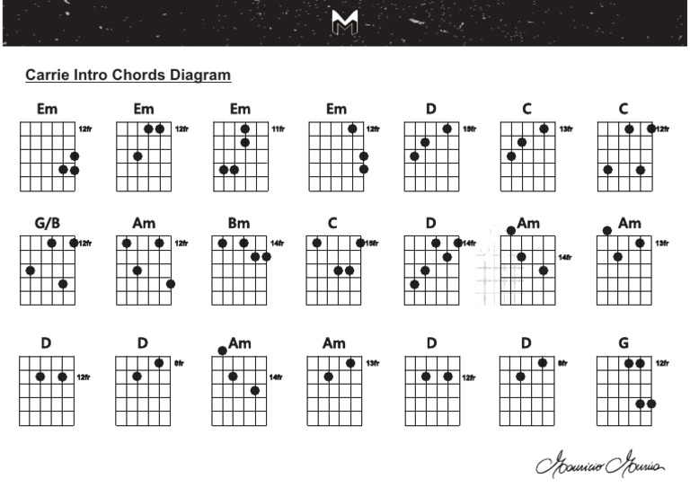 Carrie Intro Chords Diagram | PDF