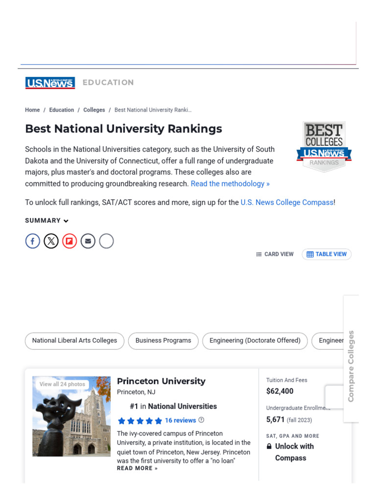 2025 Best National Universities _ US News Rankings | PDF | University Of North Carolina At ...