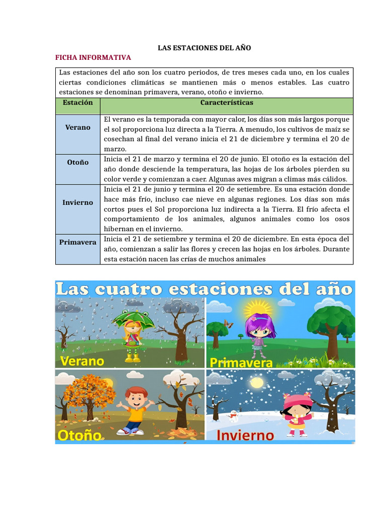 Anexo Las Estaciones Del Año | PDF | Temporada de primavera) | Invierno