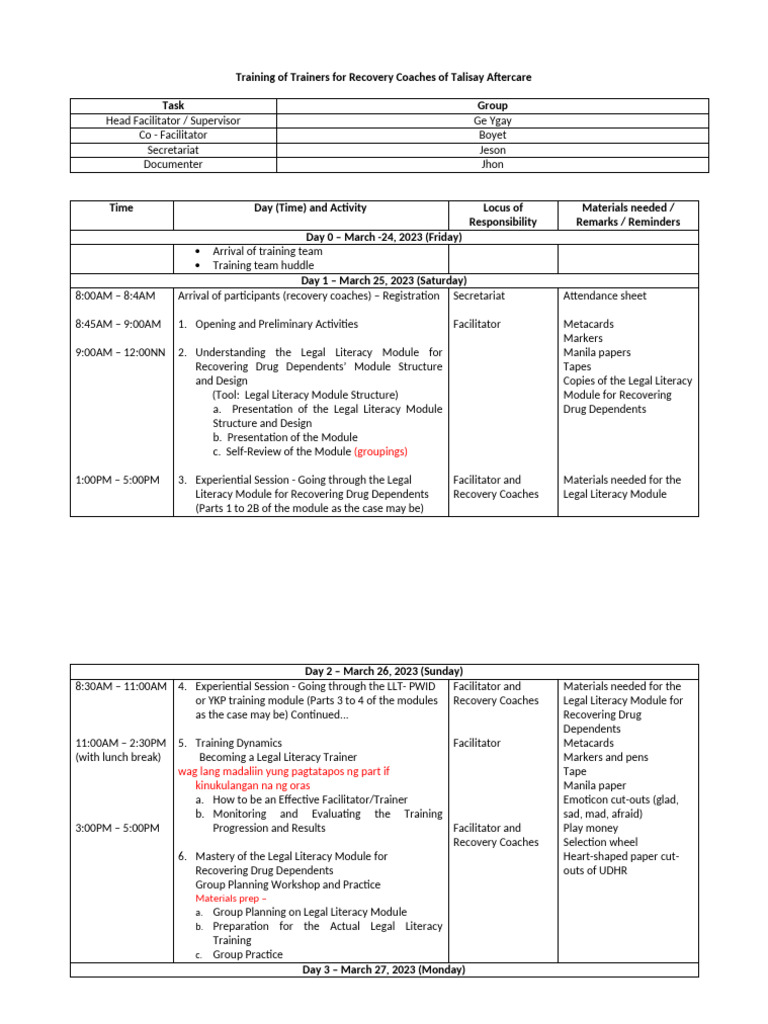 TOT Aftercare Talisay Program Design | PDF