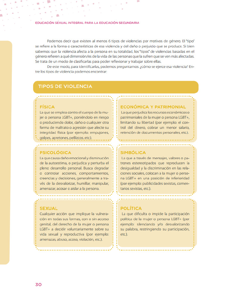 Tipos y Modalidades de Violencia | PDF