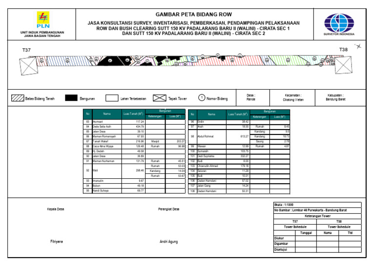 Peta Bidang Row t37-t38 | PDF
