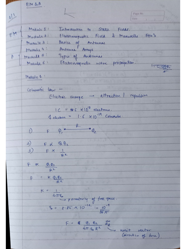 Akshata Ema IA1 | PDF