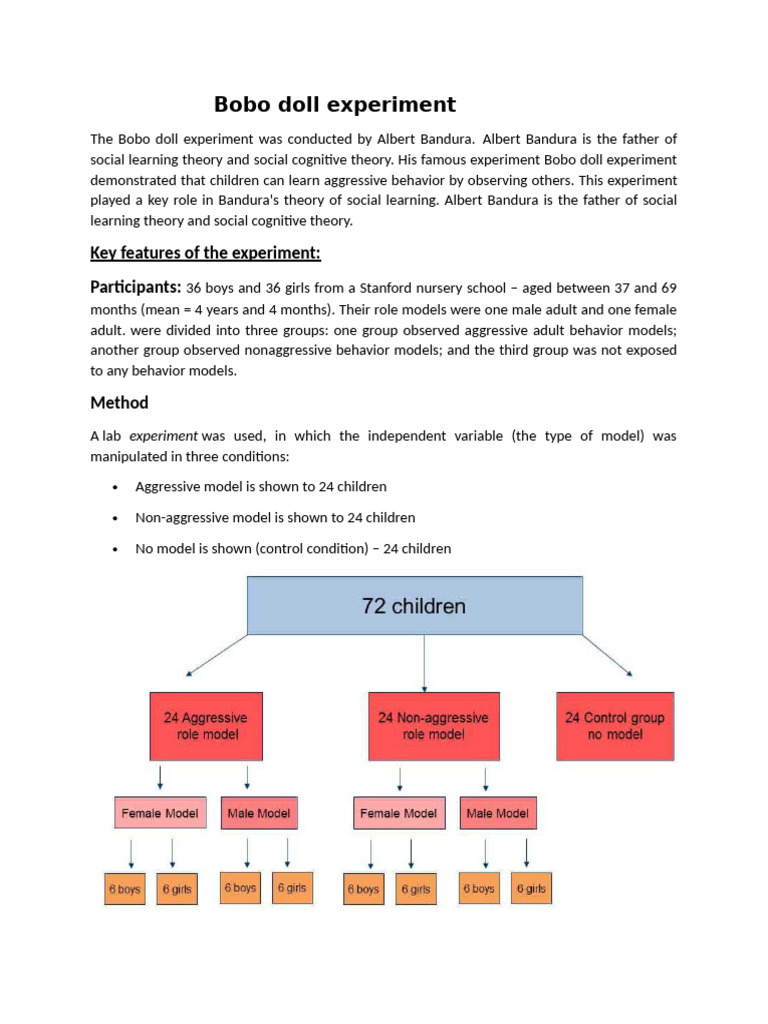 Geo Assignment | PDF