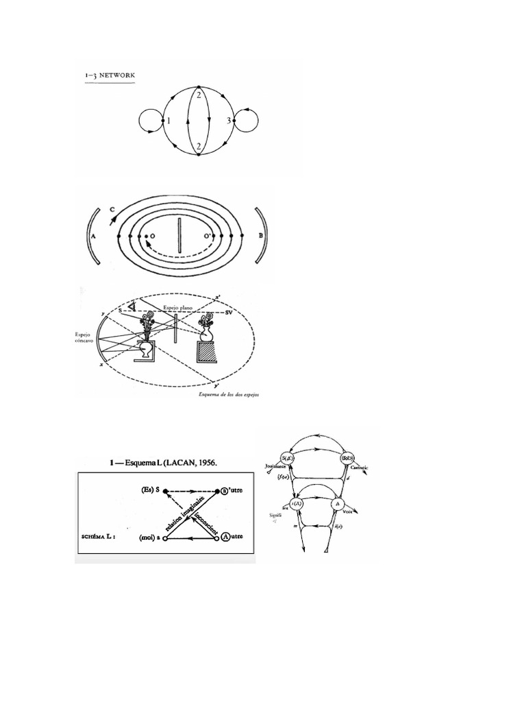 MODELOS ESQUEMAS | PDF