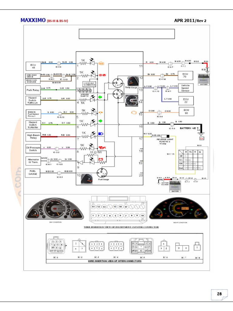 Maxximo Instrument Cluster Wiring Guide | PDF
