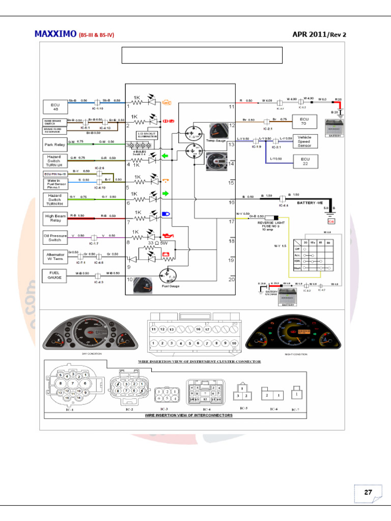 Maxximo Wiring Manual BS-III/IV | PDF