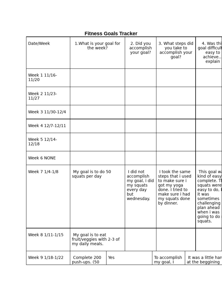 Revised Fitness Goals Tracker | PDF