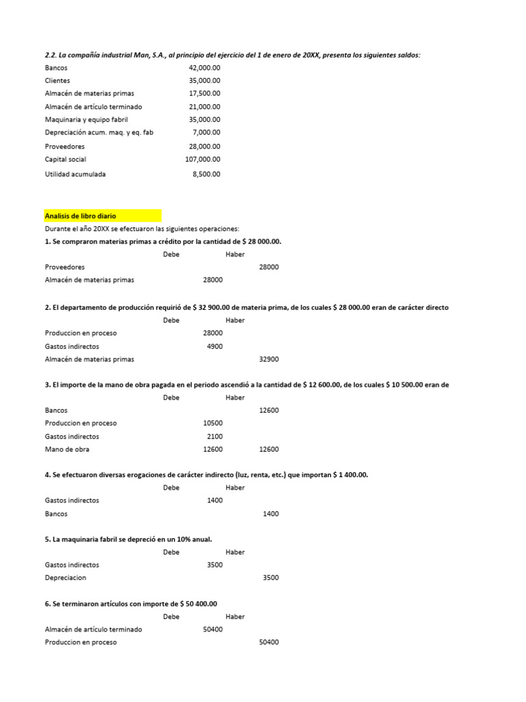 2.2. La Compañía Industrial Man, S.A., Al Principio Del Ejercicio Del 1 de Enero de 20XX | PDF ...