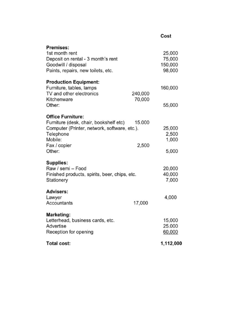 Business Cost Out Sheet | PDF