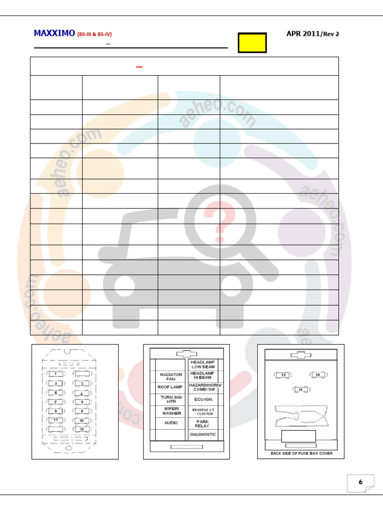 Main Fuse Box - Fuses - Circuits - Ratings-01-01 | PDF | Fuse ...