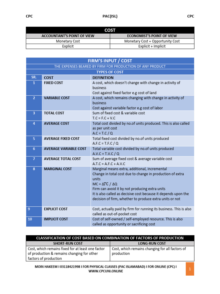 Prc-3 Ch#4 by Sir Moin Hakeem (CPC & Pac Isl) | PDF | Production ...