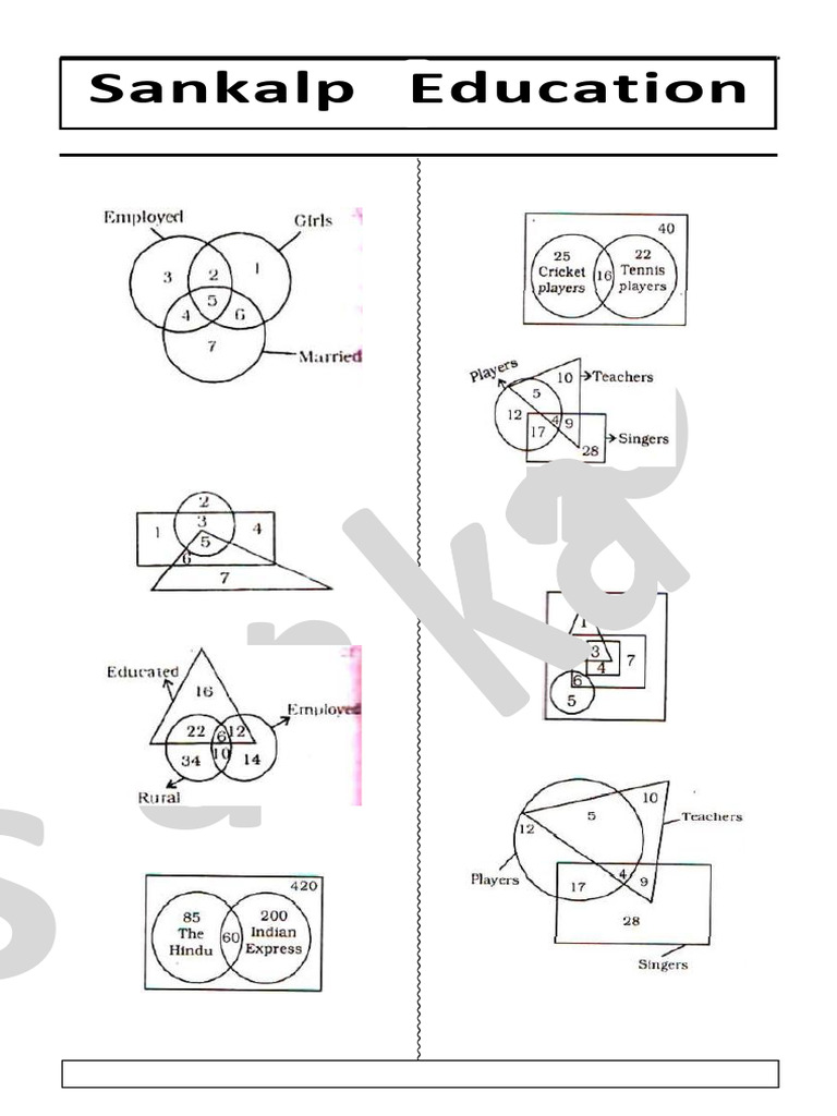 Venn Diagram 1 Pdf