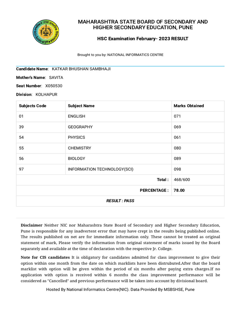 HSC Marksheet 2024: Results Overview | PDF