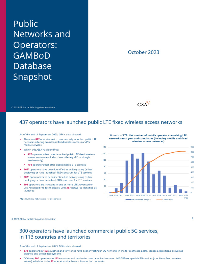 GSA-Public Networks and Operators October 2023 | PDF | Lte ...