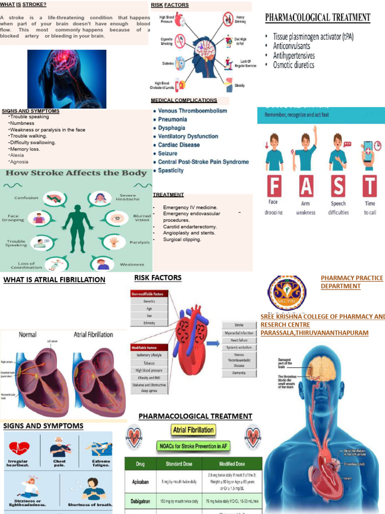 Stroke With Af Pil | PDF
