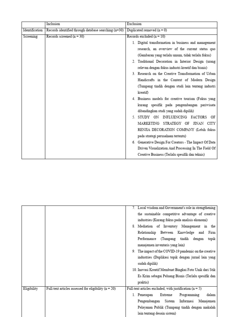 KhenjyJohnelson_2022133005_TPL | PDF