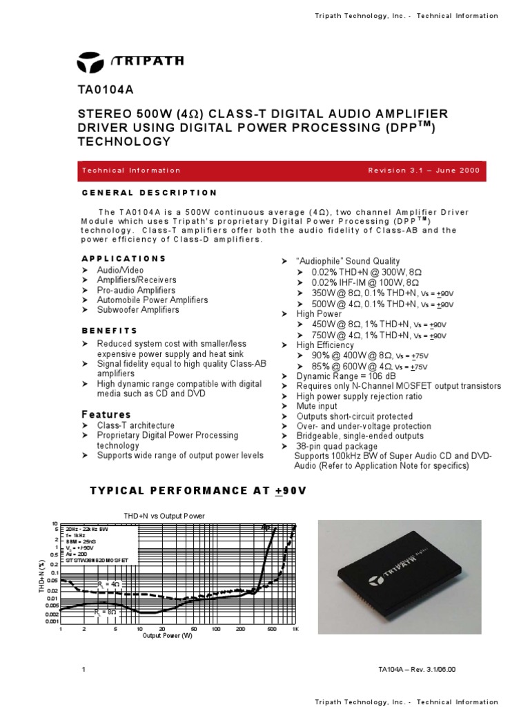 Ta 0104 A | PDF | Amplifier | Electronic Filter