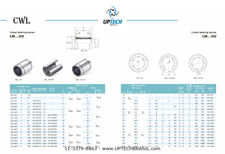 Rolamento Linear LM Uu | PDF