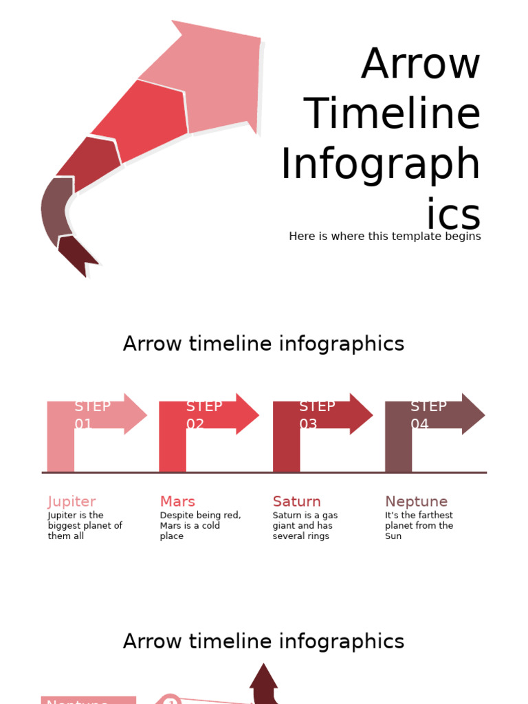 Solar System Planet Timeline Infographic | PDF | Planets | Planets In ...