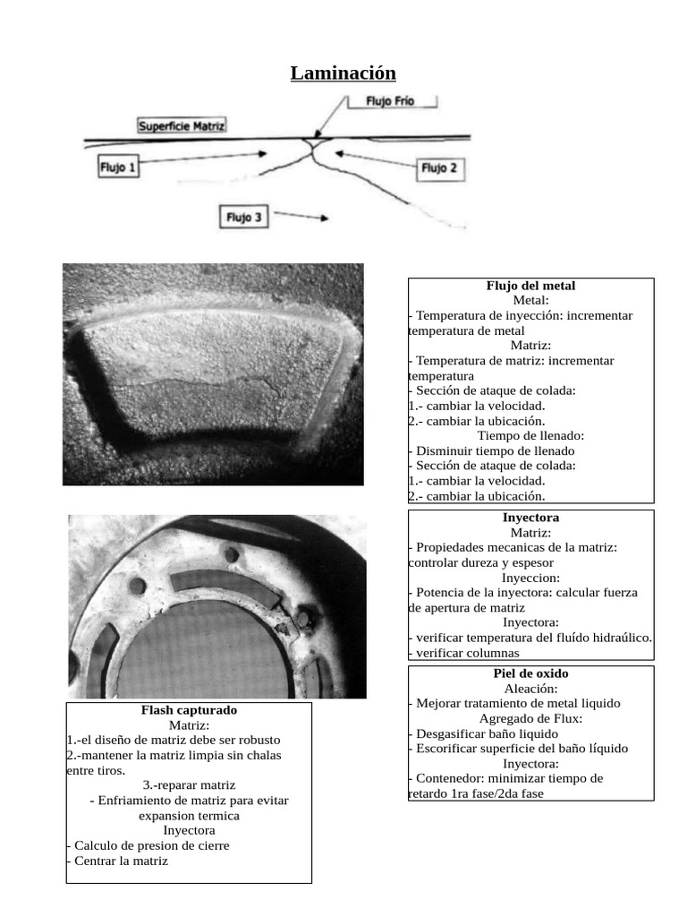 Defectos Por Laminación | PDF | Laminado (metalmecánica) | Líquidos