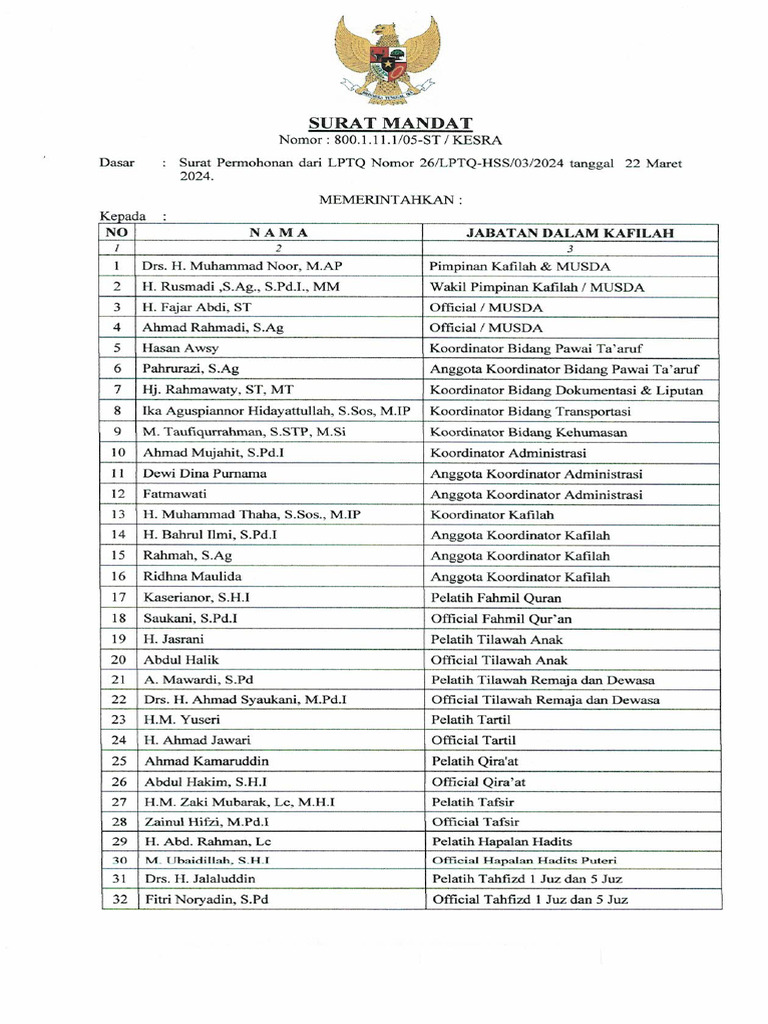 Mandat MTQ Nasional - Tapin - 1 | PDF
