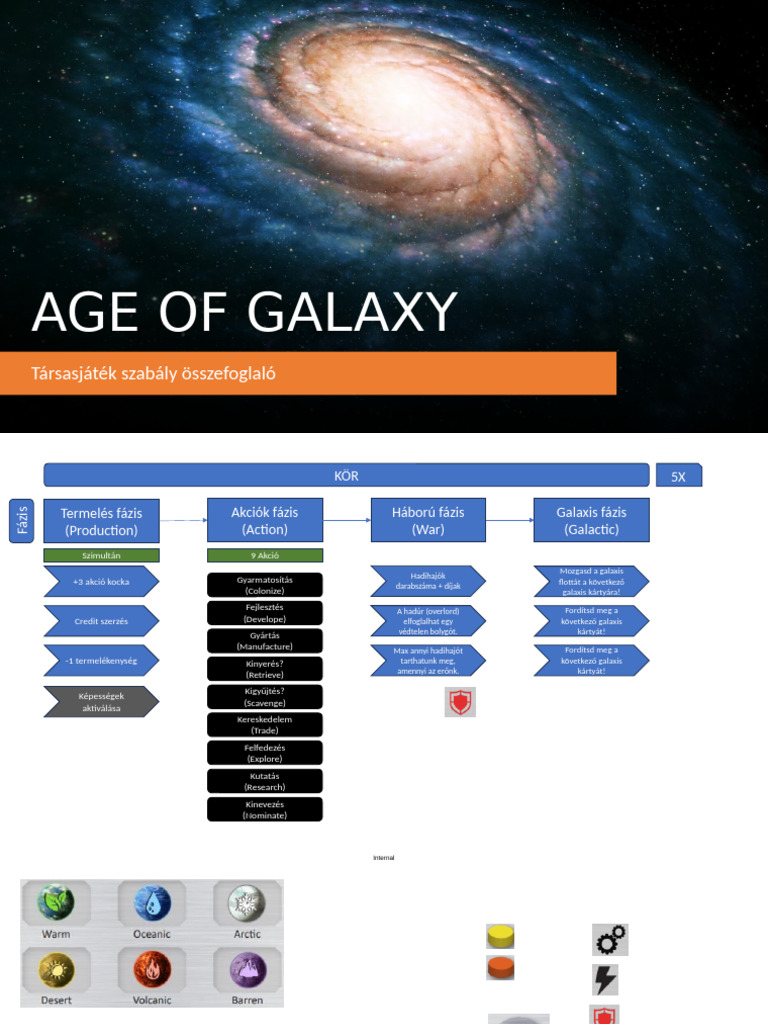 AGE_OF_GALAXY | PDF