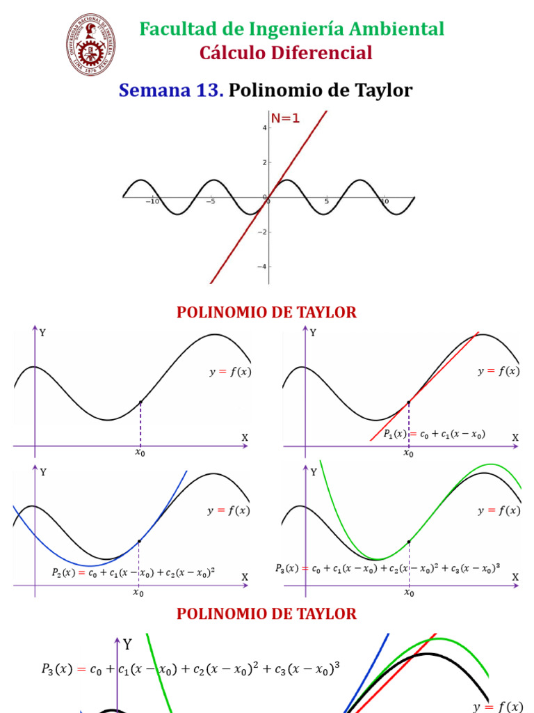 Teorema de Taylor | PDF | Cálculo | Relaciones matematicas