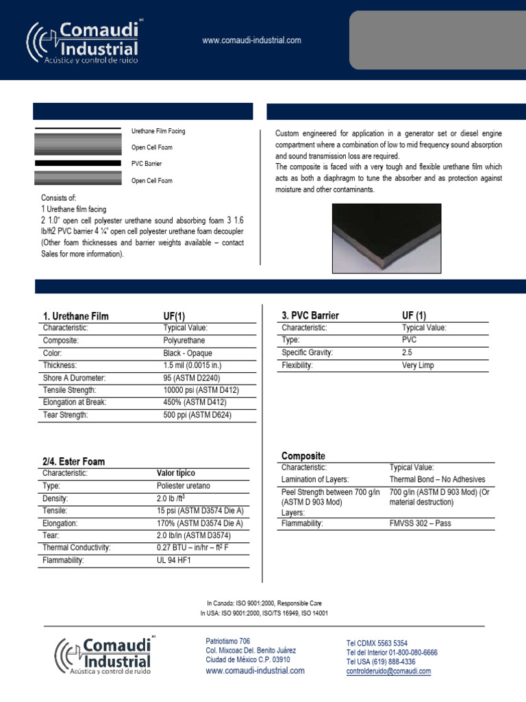 Panel Acustico Sound Stop 14C | PDF | Polyurethane | Composite Material