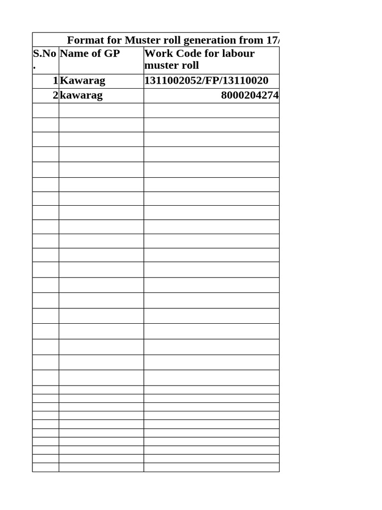 Mustroll Format | PDF