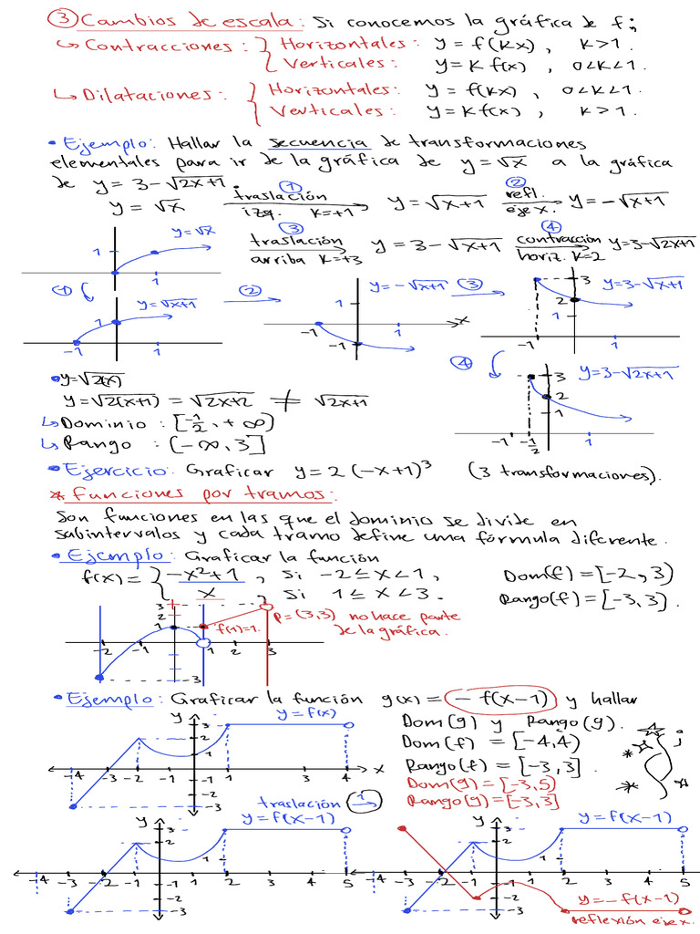 Clase Funciones 3 26-10 | PDF