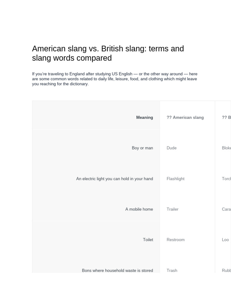 American slang vs British Slang | PDF
