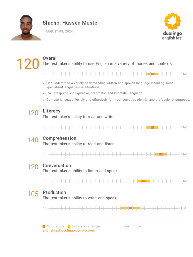 Duolingo English Test 12 | PDF