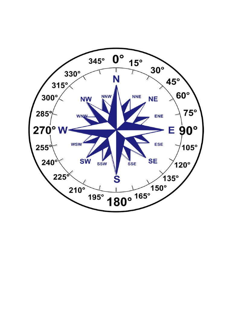 Compass Headings Degrees - 395775.jpg | PDF