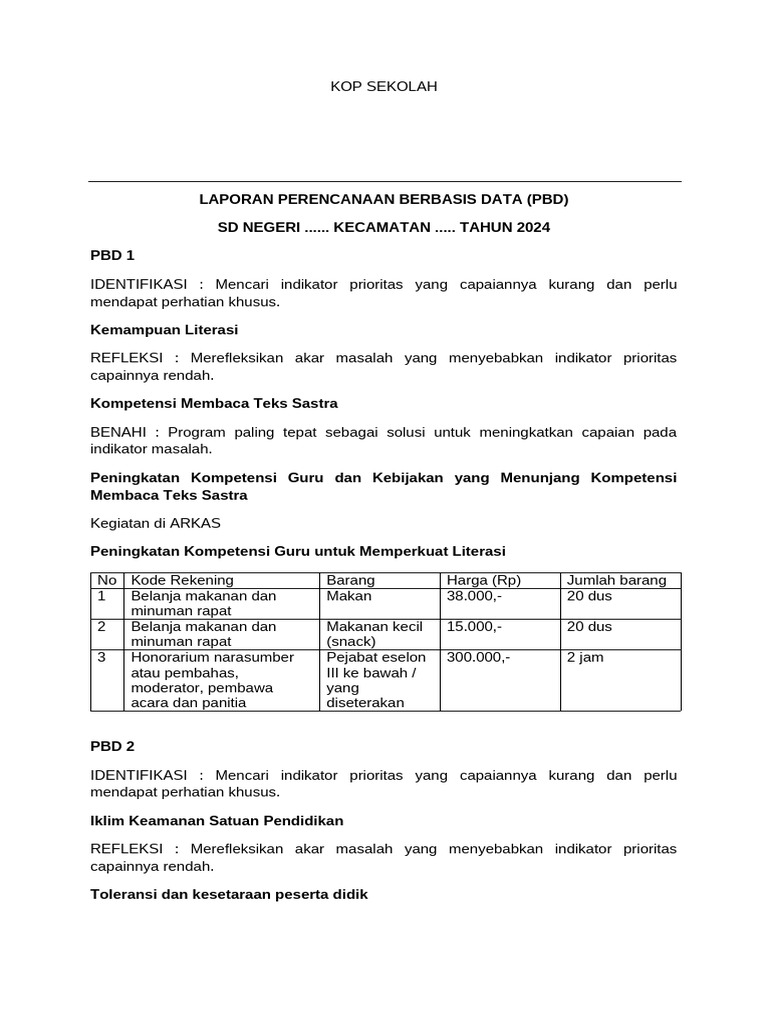 CONTOH LAPORAN PBD | PDF