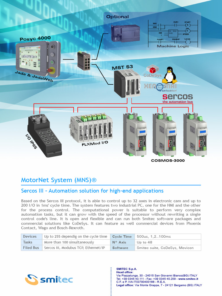 Architectures_EN | PDF | Input/Output | Computing