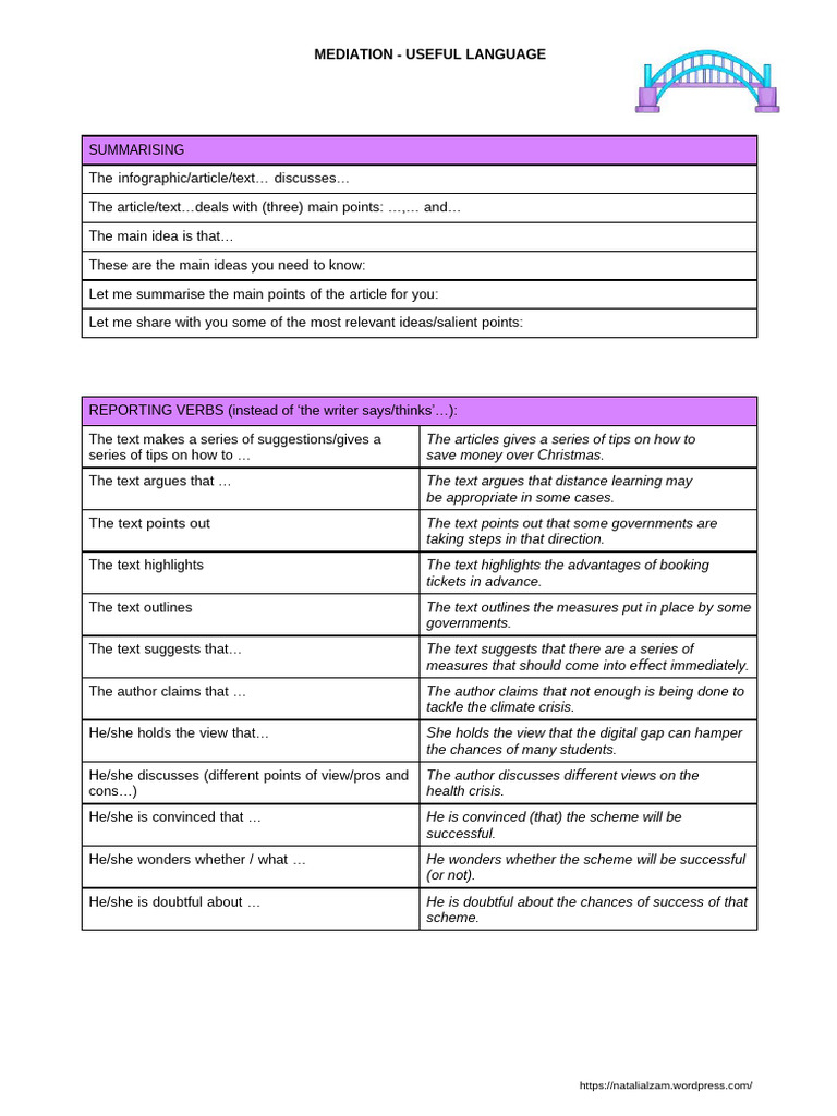 Useful Expressions For Mediation | PDF | Cognition | Cognitive Science