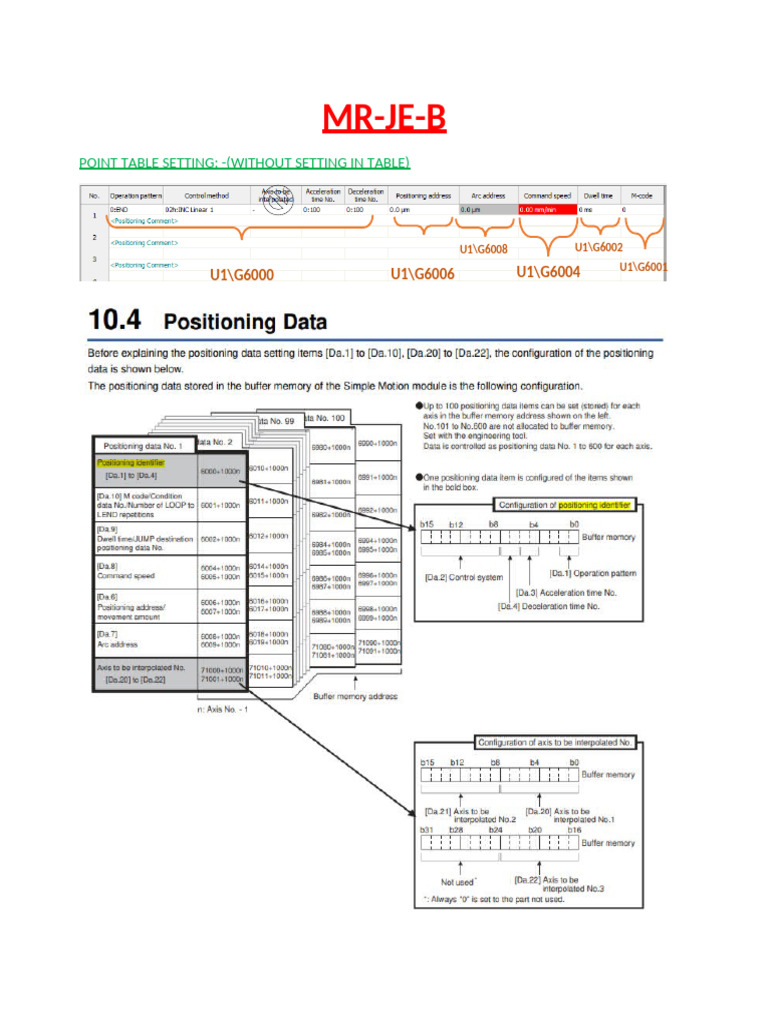 Mr-Je-B: Point Table Setting - (Without Setting in Table) | PDF