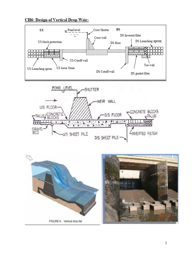 Ch6, Vertical Drop Weir Design_c8b9270e28c88609efd675d02b843c5c | PDF ...