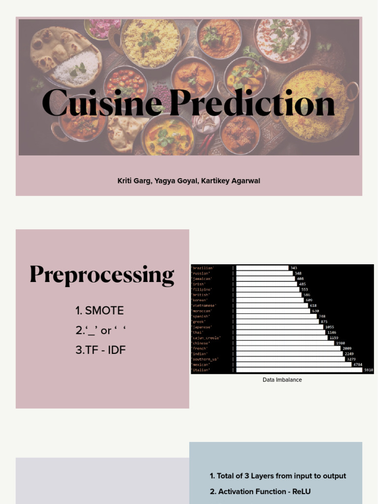 Presentation 409 | PDF