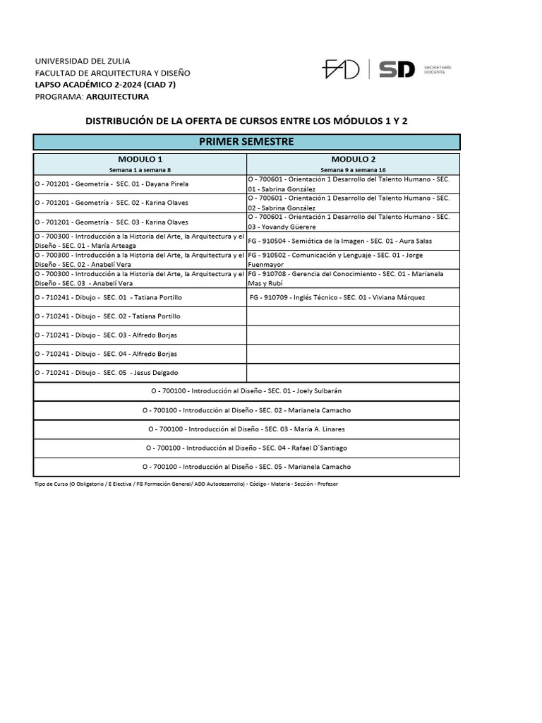 Lapso 2 2024 Ubicacion Secciones Por Modulo Arquitectura Final | PDF | Science | Ingeniería