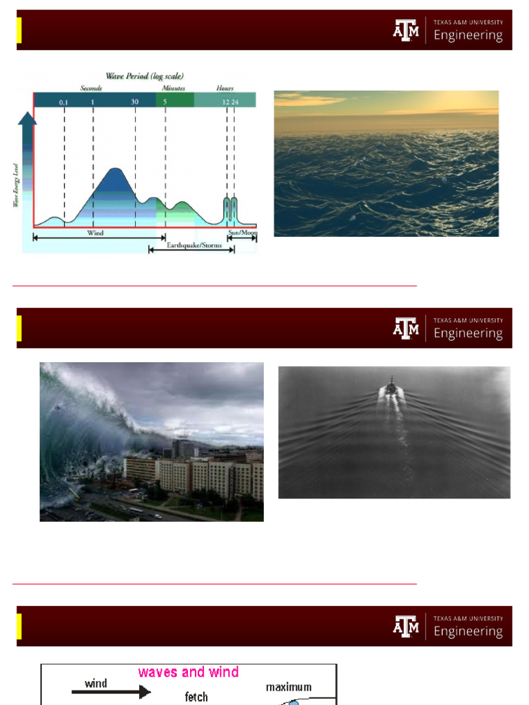 Lecture_3 | PDF | Waves | Applied And Interdisciplinary Physics