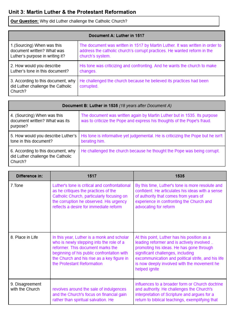 Unit 3 - Protestant Reformation Activity | PDF | Protestantism ...