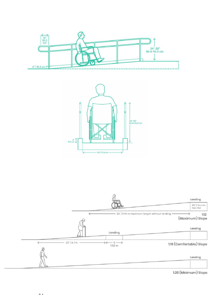 ADA Ramp Specifications and Guidelines | PDF