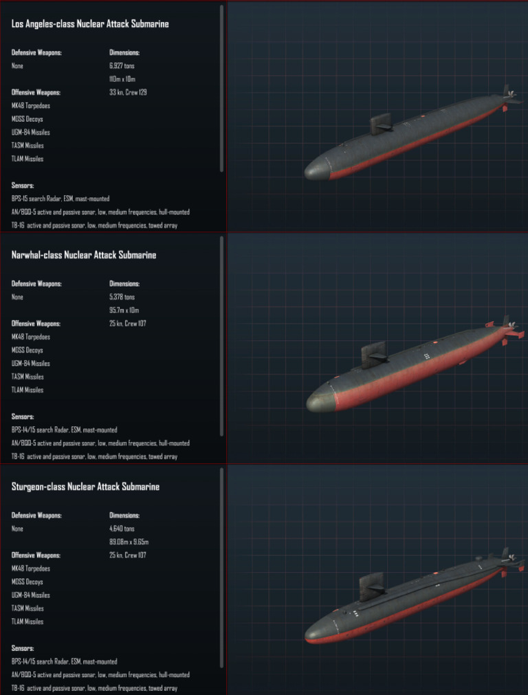 Cold Waters Unit Reference | PDF